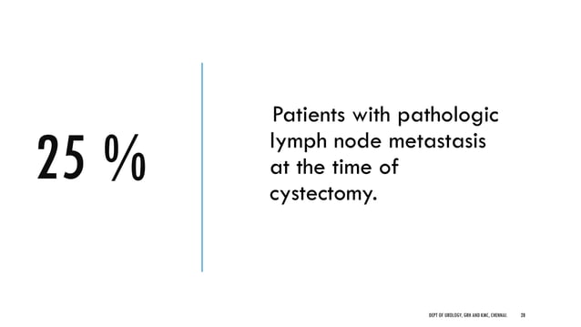 MIBC & Metastatic Urinary Bladder carcinoma | PDF