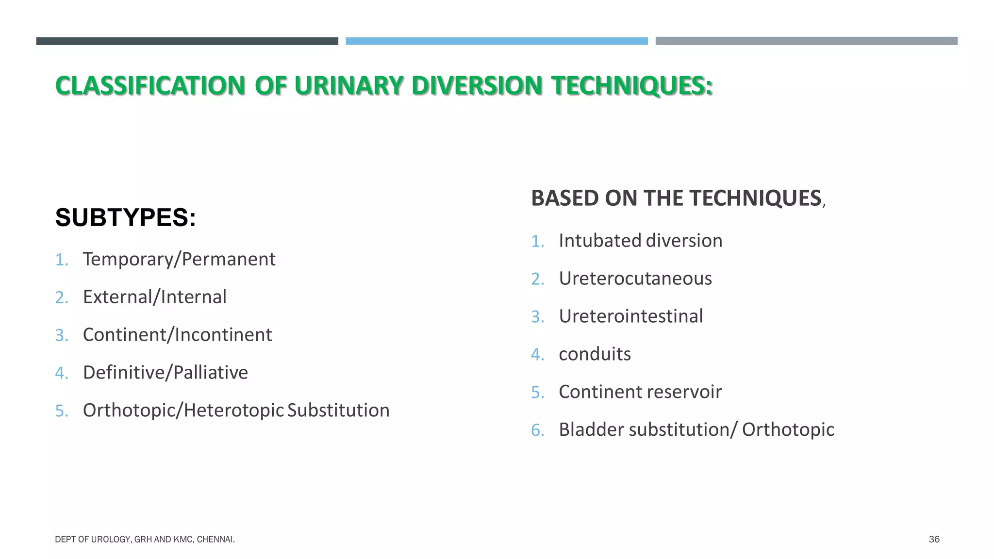Use of Intestinal segments in urinary diversion | PDF