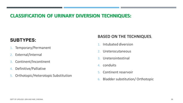 Use of Intestinal segments in urinary diversion | PDF