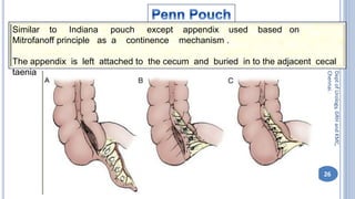 Bladder carcinoma- surgery- urinary diversion | PDF