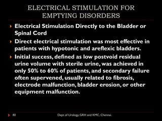 Bladder neurogenic- management- surgical | PDF