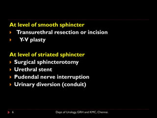 Bladder neurogenic- management- surgical | PDF