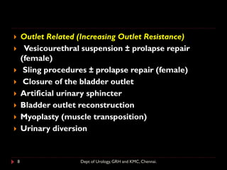 Bladder neurogenic- management- surgical | PDF