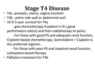 Bladder ca basheer oudah | PPT