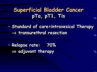Bladder Cancer | PPT