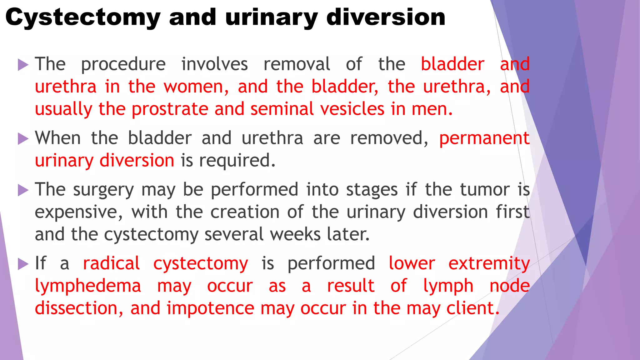 Bladder cancer and its management | PPTX