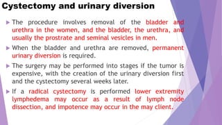Bladder cancer and its management | PPTX