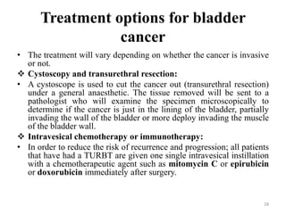 Bladder cancer.pptx