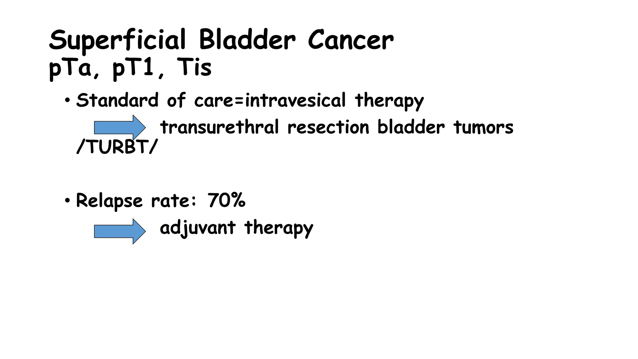Bladder Cancer risk factors pathophysiology and treatment | PPTX