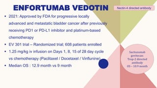 BLADDER CANCER - What has changed.pptx