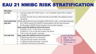 BLADDER CANCER - What has changed.pptx