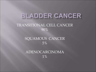 BLADDER CANCER .ppt