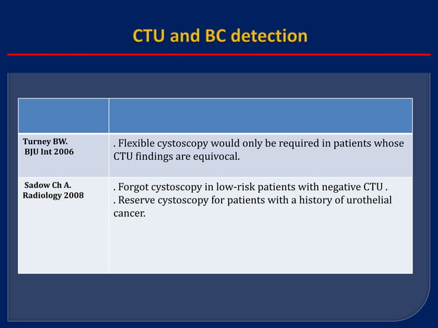 Role of CT Urography in bladder cancer. Cambridge lecture. | PPT