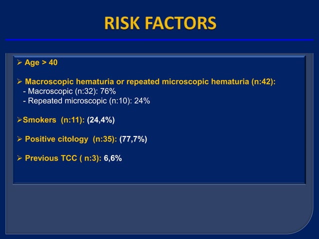 Role of CT Urography in bladder cancer. Cambridge lecture. | PPT