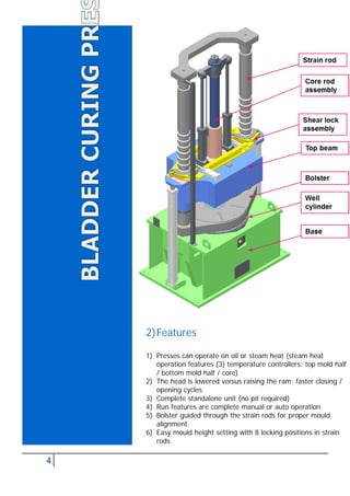 Bladder Curing Press - L&T Newsletter | PDF