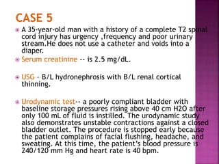 bladder dysfunction syndrome 3.pptx