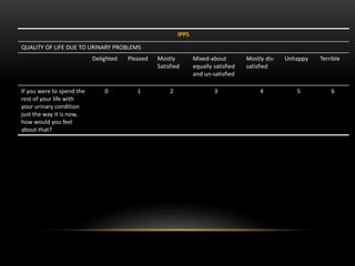 Bladder outflow obstruction.ppt
