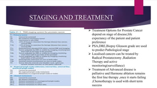BLADDER OUTFLOW OBSTRUCTION(BOO) PPT.pptx