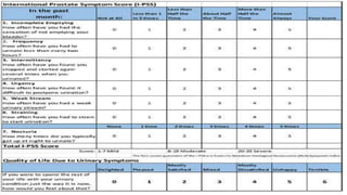BLADDER OUTFLOW OBSTRUCTION(BOO) PPT.pptx