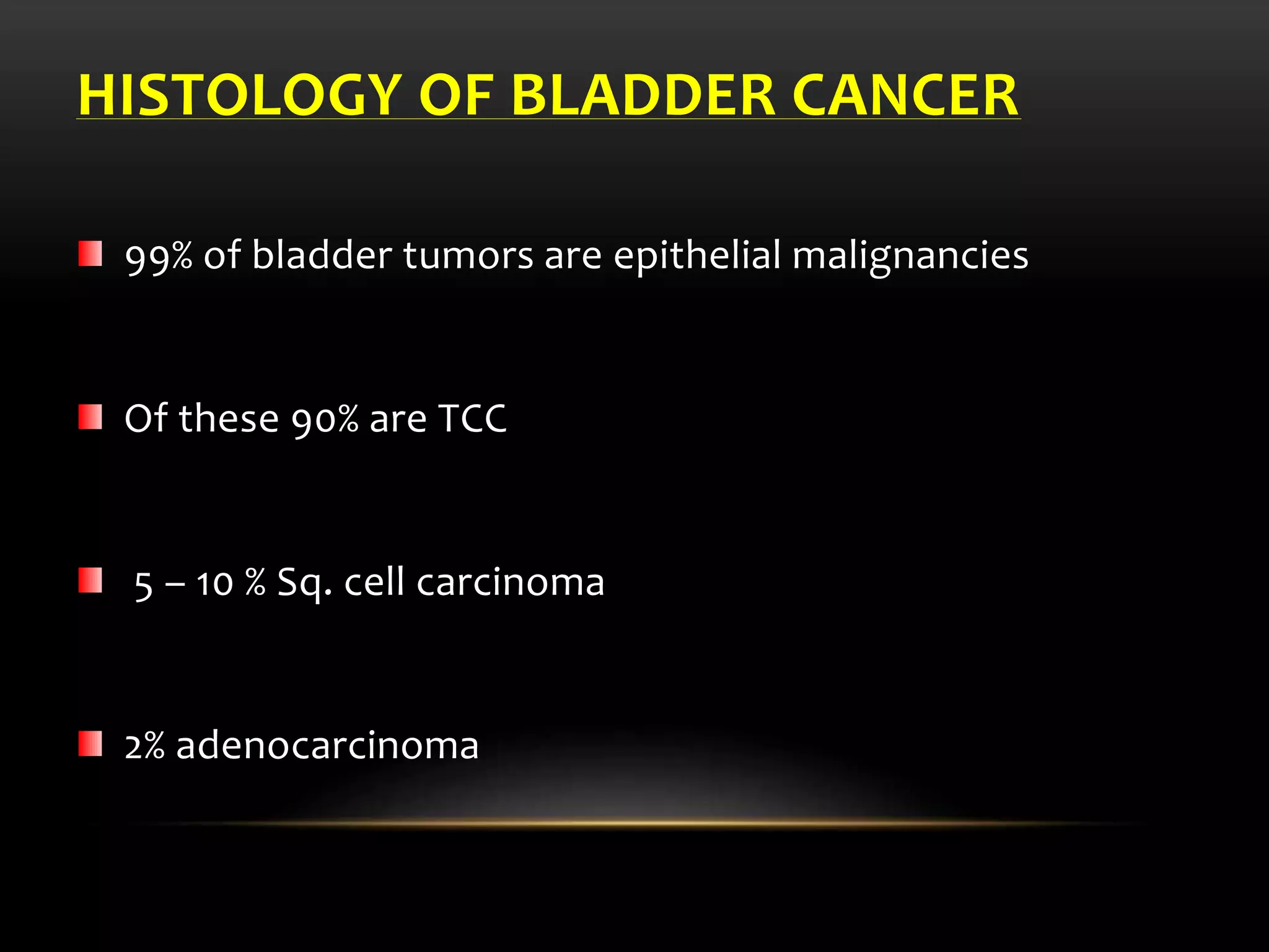 Bladder Tumor.ppt