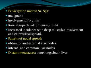 IMAGING OF CARCINOMA OF URINARY BLADDER | PPTX