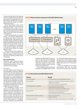 Blade | PDF | Operating Systems | Computer Software and Applications