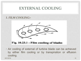 gas turbine of cooling blade | PPTX