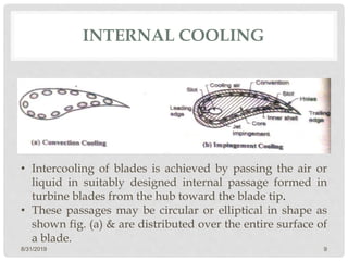 gas turbine of cooling blade | PPTX