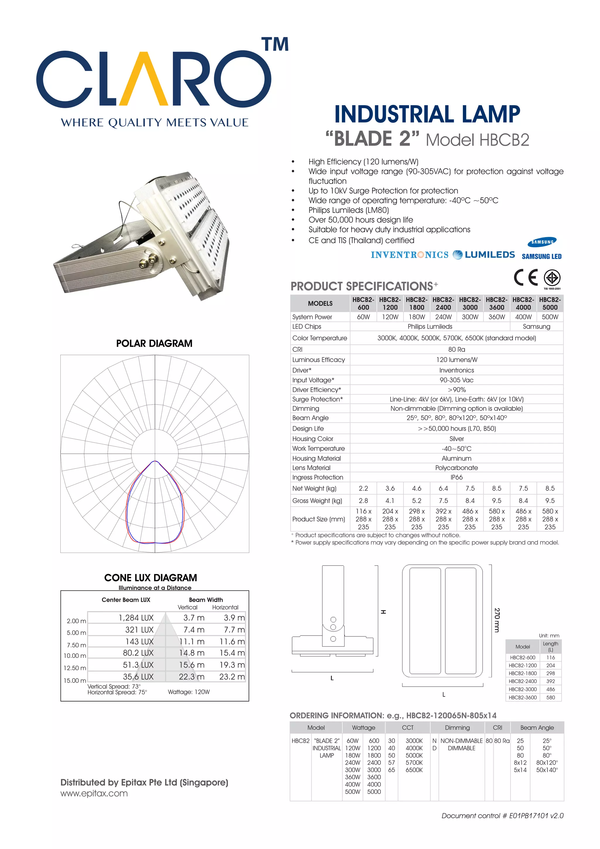 Blade 2 led industrial lamp v2.0 | PDF
