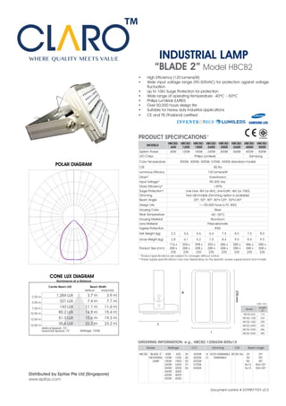Blade 2 led industrial lamp v2.0 | PDF