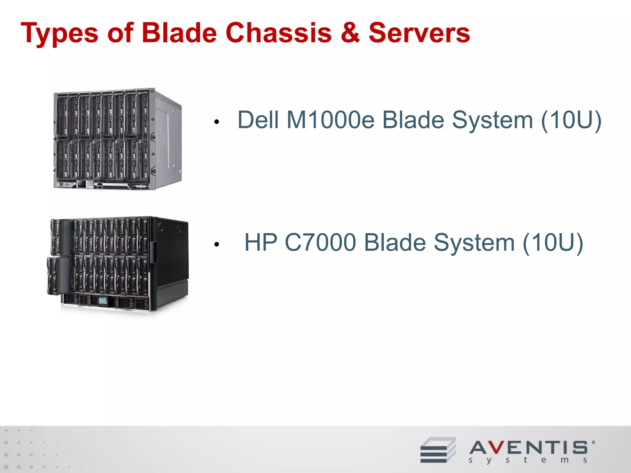 Dell & HP Blade Systems Overview | PDF