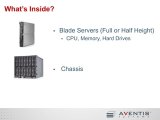 Dell & HP Blade Systems Overview | PDF