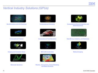 BladeCenter GPU Expansion Blade (BGE) - Client Presentation | PPT