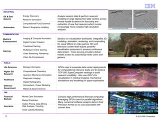 BladeCenter GPU Expansion Blade (BGE) - Client Presentation | PPT