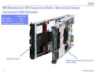 BladeCenter GPU Expansion Blade (BGE) - Client Presentation | PPT