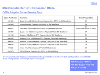 BladeCenter GPU Expansion Blade (BGE) - Client Presentation | PPT
