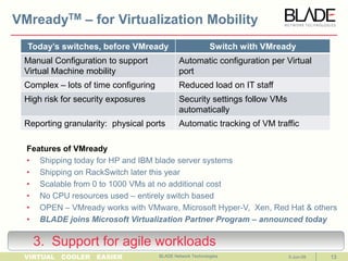 BLADE Cloud Ready Network Architecture | PPT