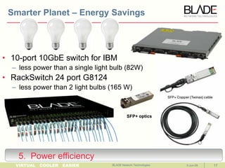 BLADE Cloud Ready Network Architecture | PPT