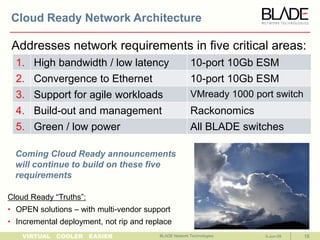BLADE Cloud Ready Network Architecture | PPT