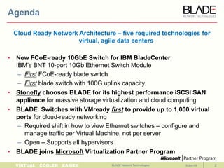 BLADE Cloud Ready Network Architecture | PPT