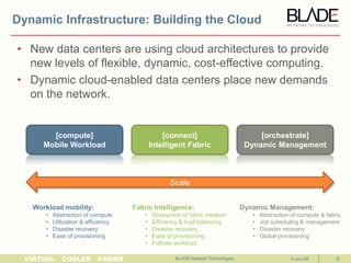 BLADE Cloud Ready Network Architecture | PPT