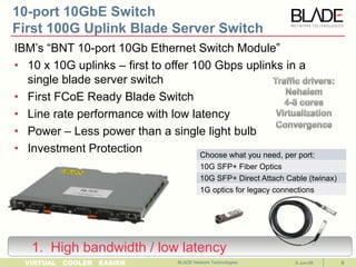 BLADE Cloud Ready Network Architecture | PPT