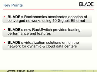 BLADE Company Overview | PPT