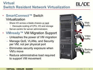 BLADE Company Overview | PPT