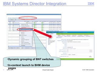 BLADEHarmony Manager | PPT