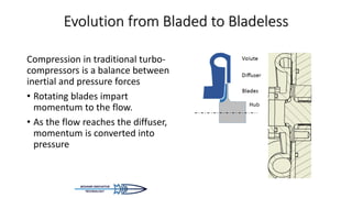 Bladeless Compression System - ICOPE presentation Part 2 | PPT