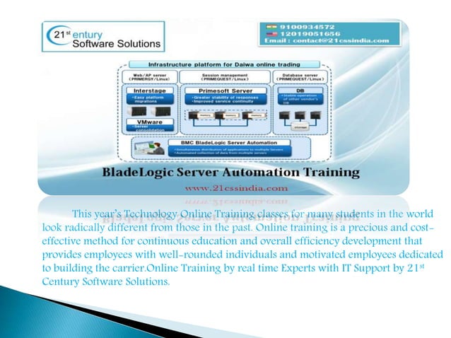 Bladelogic server ppt | PPTX