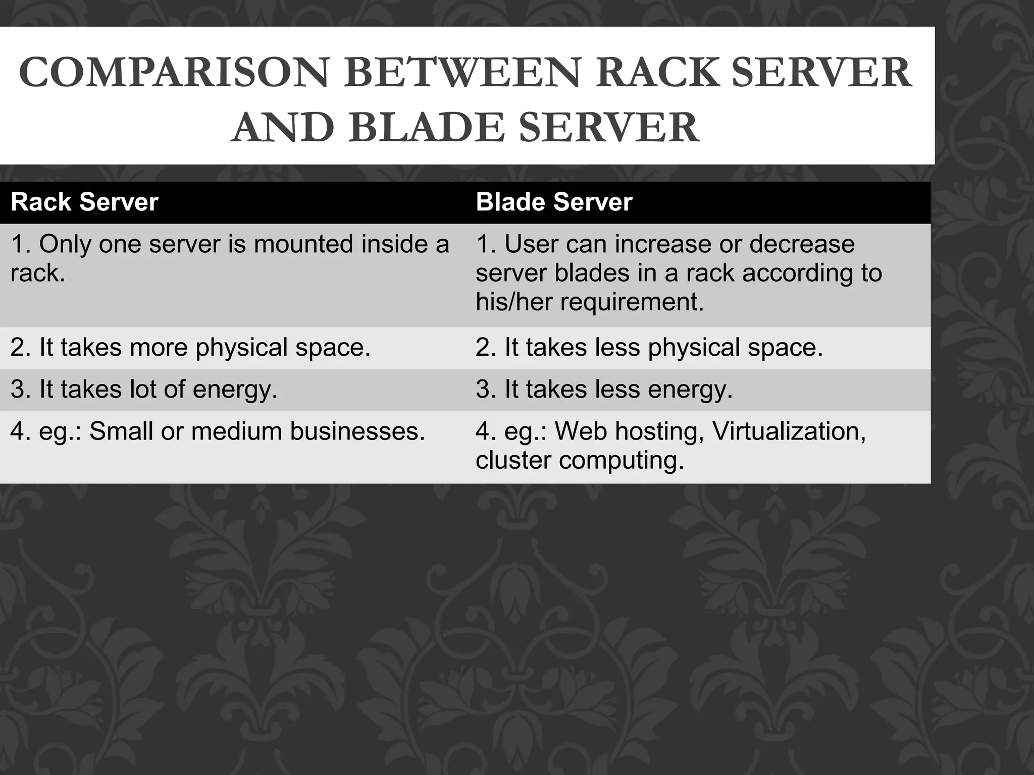 Blade server | PPT