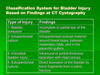 bladtr [EDocFind.com].ppt