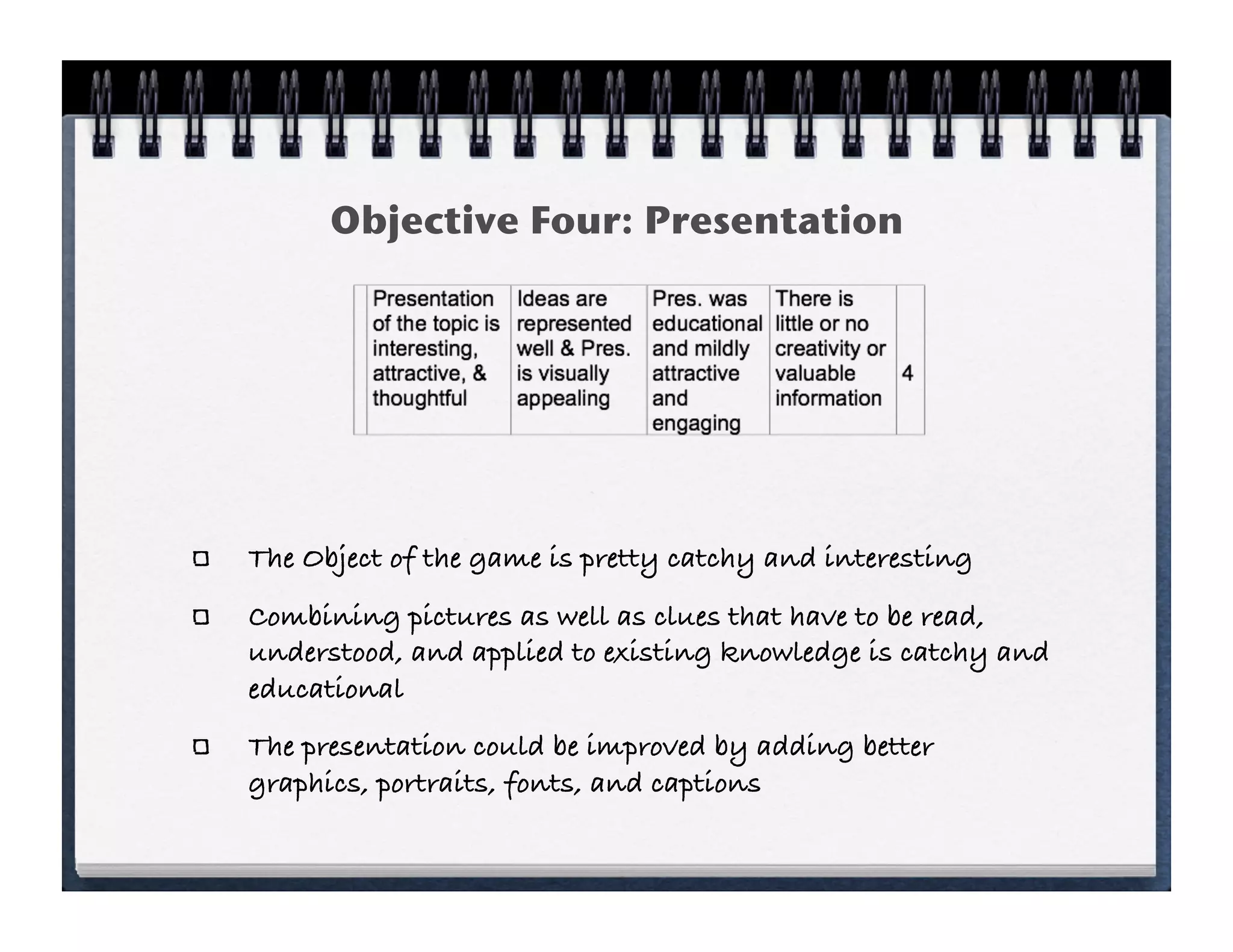 Presidents Game Evaluation | PDF